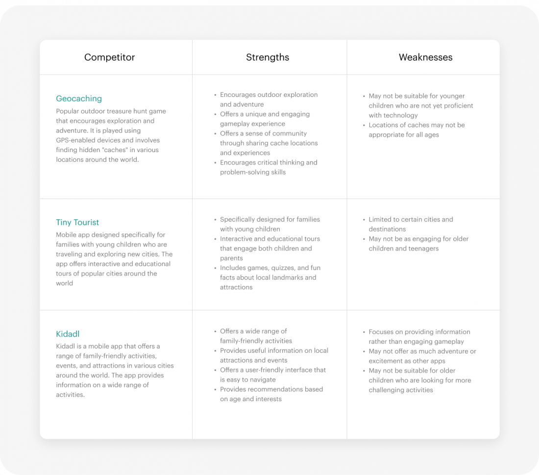 Tripmonsters – Valentin Ciobanu